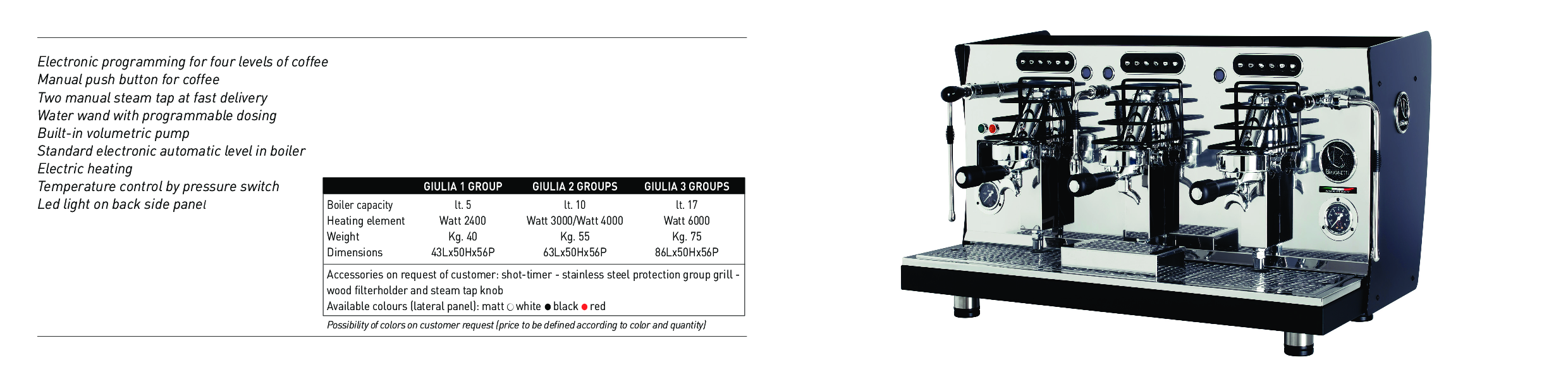 Professional Coffee Machines – Liburdi Industries, Inc.